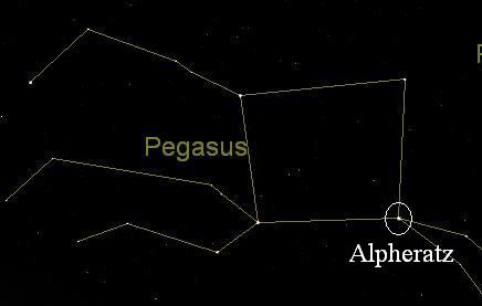 Alpheratz, por que te chamam assim?