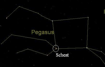 Scheat, por que te chamam assim?