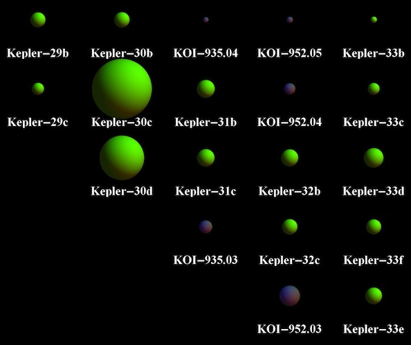 Mais 11 Sistemas Planetários Descobertos pelo Kepler