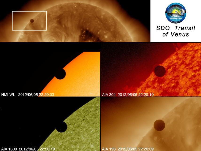 Trânsito de Vénus: A Ciência, a História e o Belo