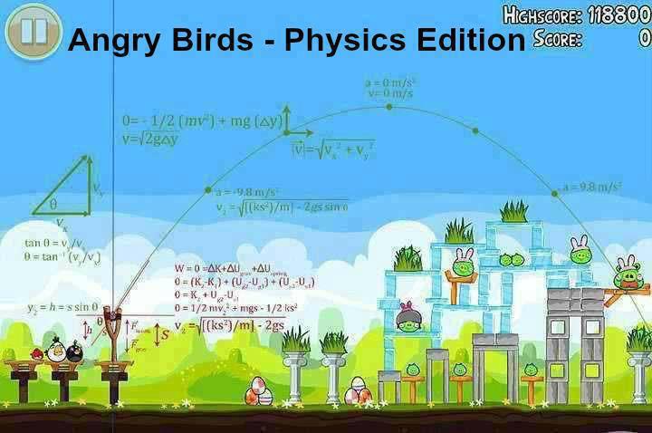 Angry Birds – edição da física