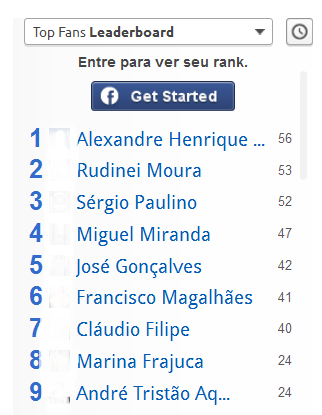 TOP Fans Facebook
