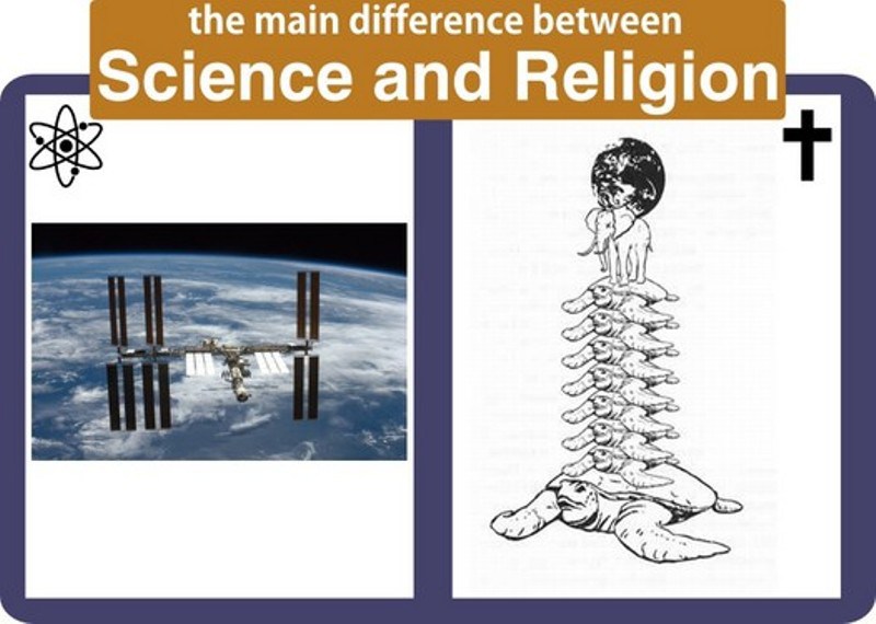 Mal-entendidos sobre Ciência e Religião