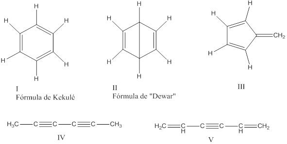 Breve história do benzeno