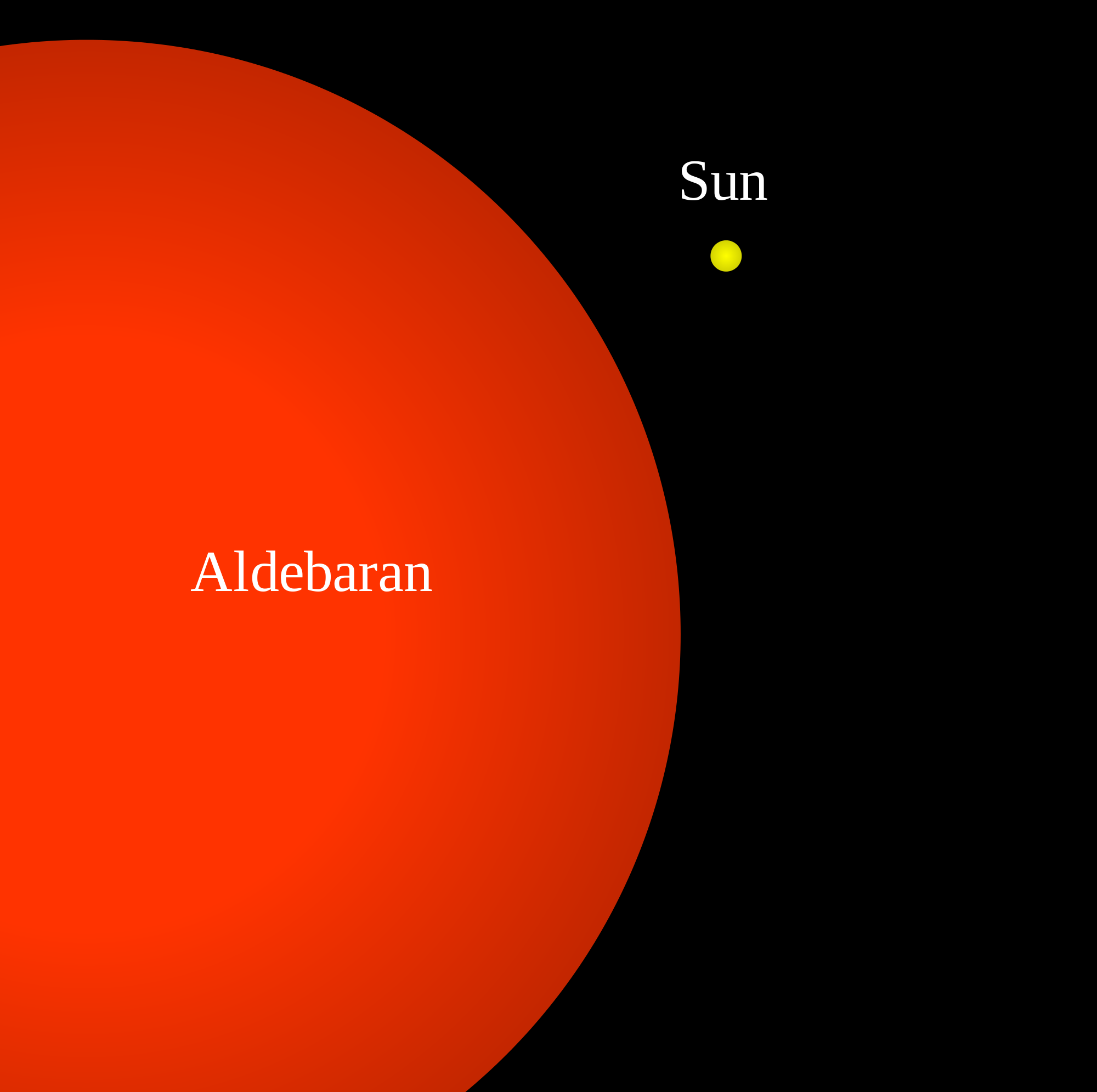 Estrela Aldebaran