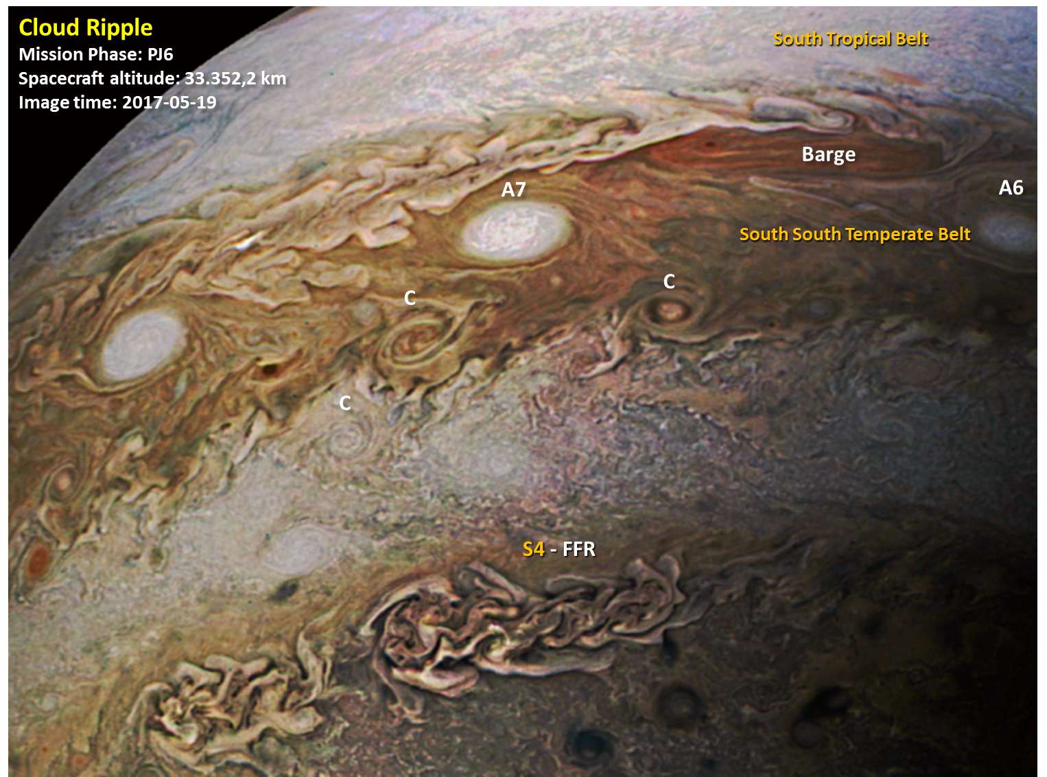 Novas imagens de Júpiter visto pela sonda JUNO