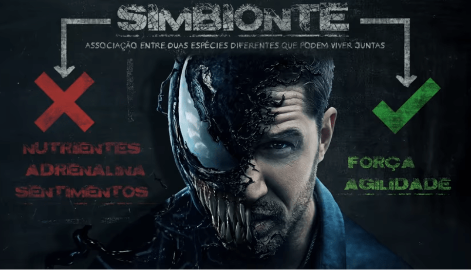 A Biologia do Venom