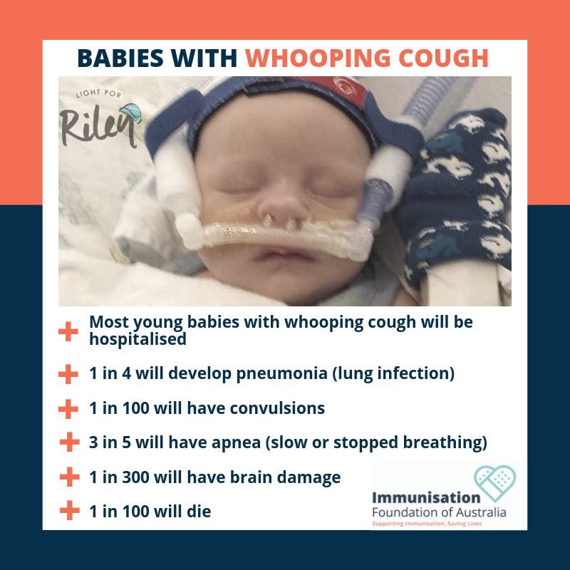 Tosse convulsa em bebés