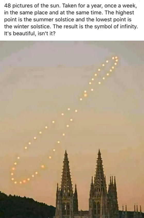 48 imagens do Sol?