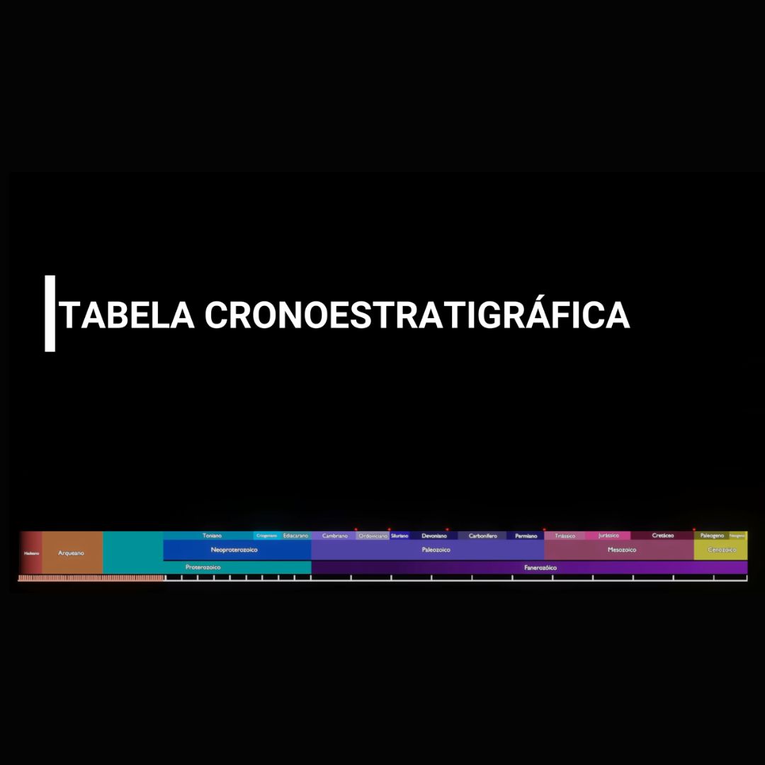 A Tabela Cronoestratigráfica do Tempo
